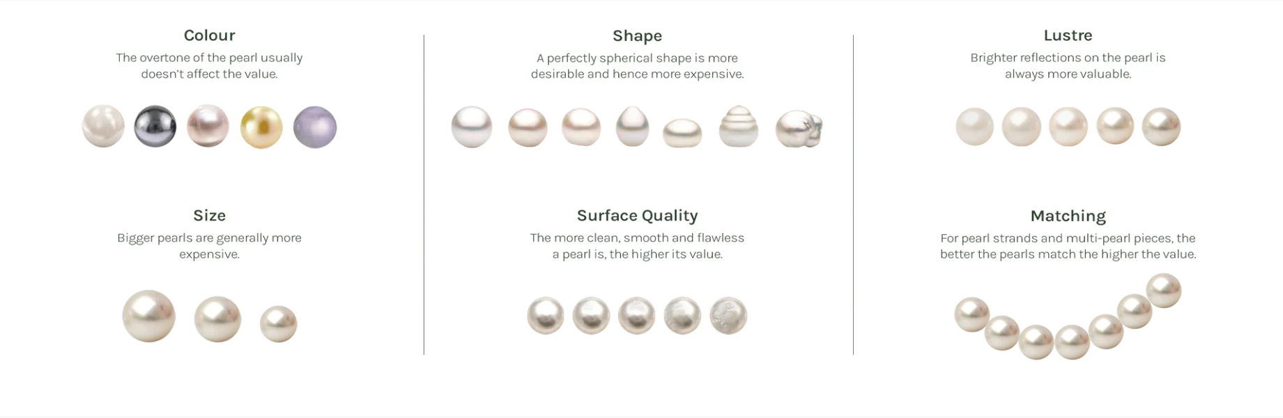 LOVE H JEWELS » Pearl Grading